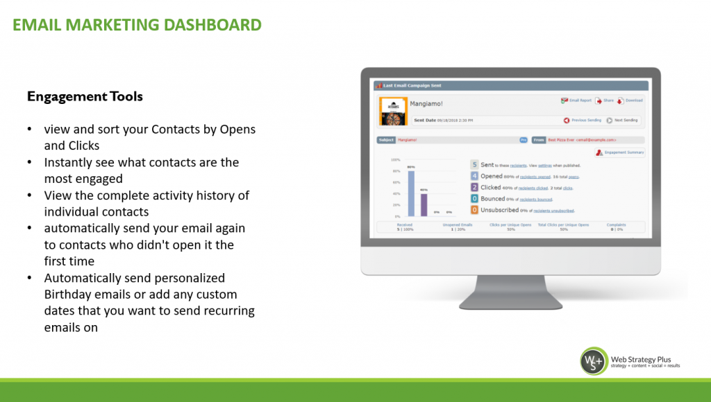 Email Management Dashboard - Web Strategy Plus