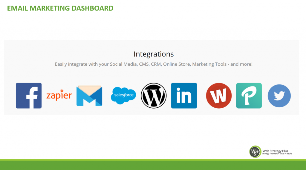 Email Management Dashboard - Web Strategy Plus